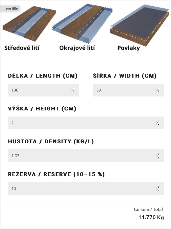 How to Calculate Epoxy Resin Quantity – Precise Casting Calculation