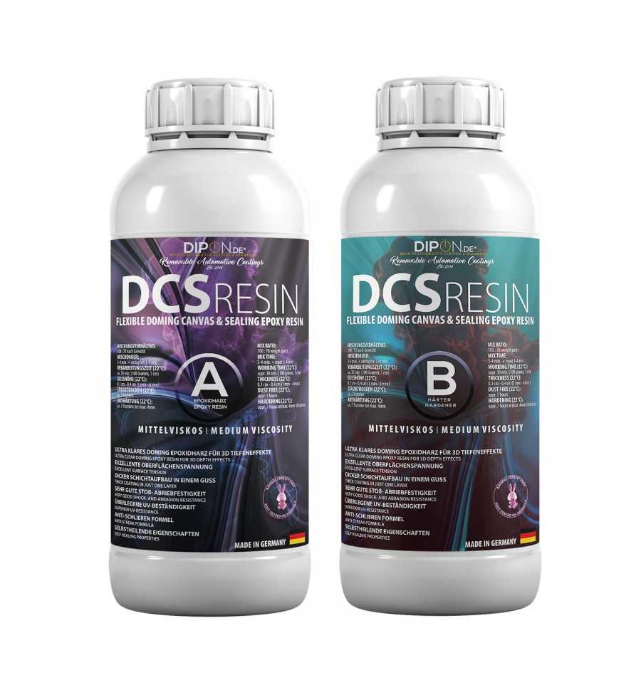 Flexible Epoxy Resins | Flexible and Durable